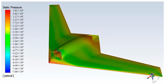 Short Landing for Flying-Wing Unmanned Aircraft with Thrust Vector