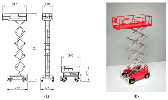 Numerical and Experimental Determination of the Wind Speed Value ...