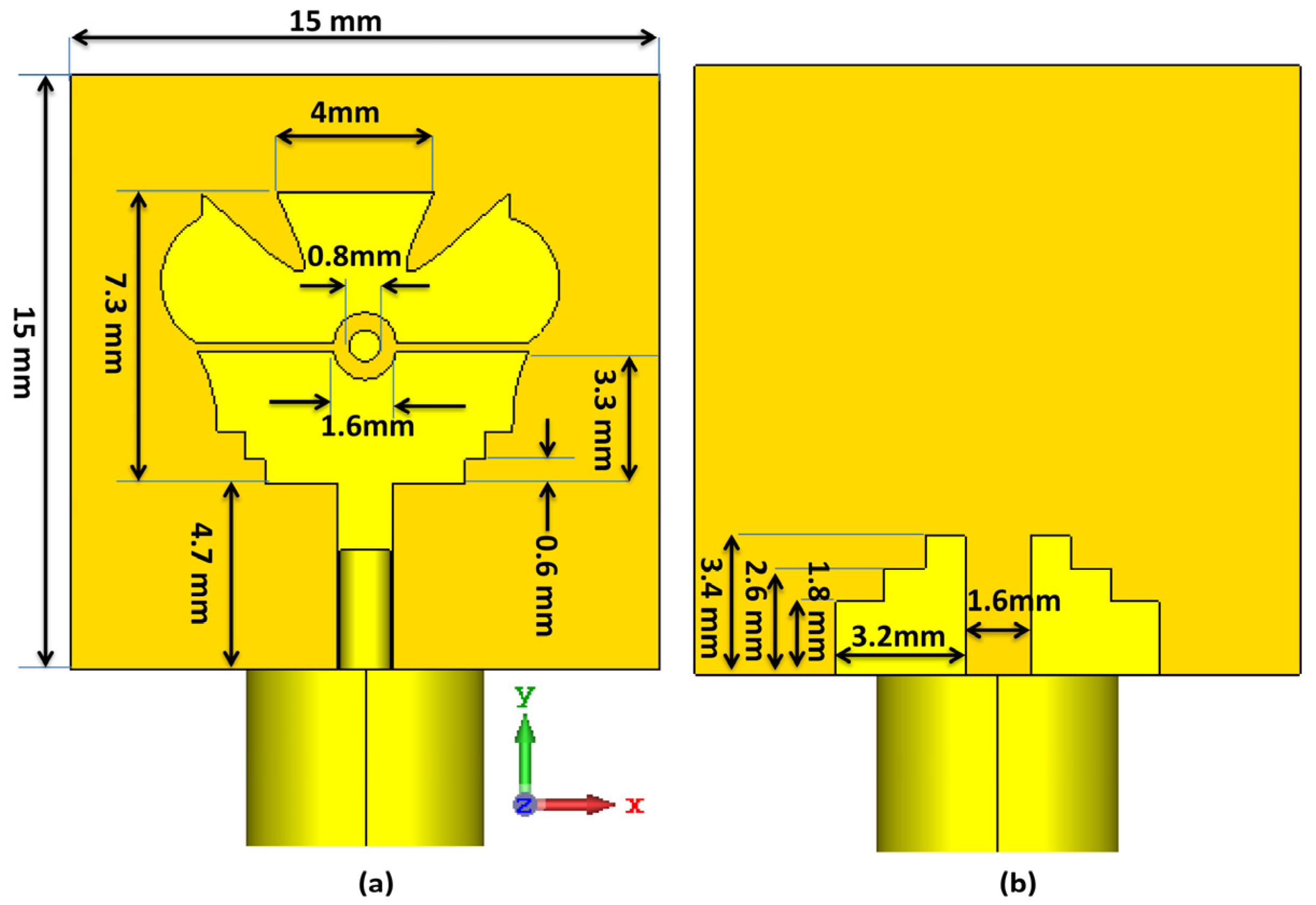 Highly Compact 4 × 4 Flower-Shaped MIMO Antenna for Wideband Communications