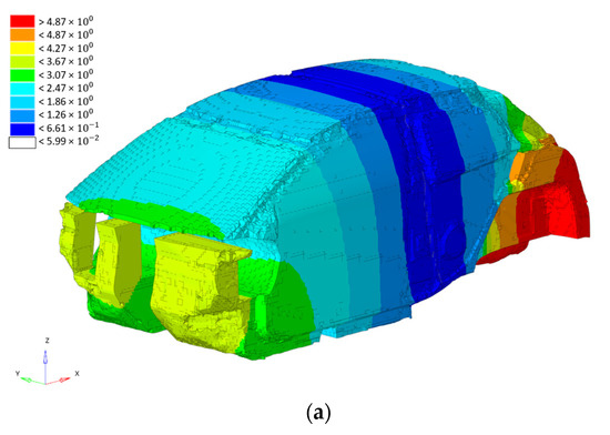 Structural and Vibro-Acoustics Optimization of a Car Body Rear Part