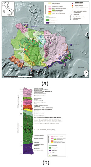 Quaternary Evolution of Ischia: A Review of Volcanology and Geology