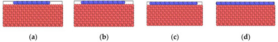 Study on Interface Mechanical Properties of Graphene/Copper Matrix ...