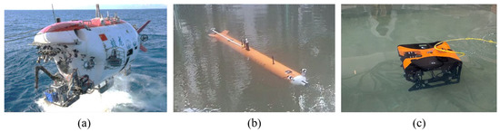 A Review of Detection Technologies for Underwater Cracks on Concrete ...