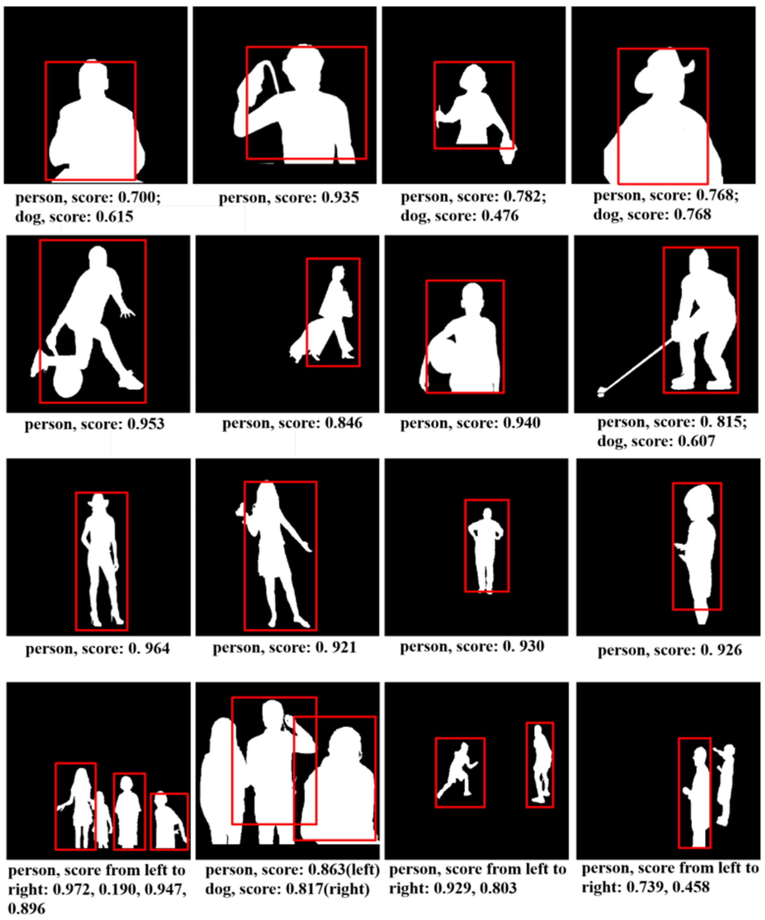 Salient Semantic Segmentation Based on RGB-D Camera for Robot Semantic ...