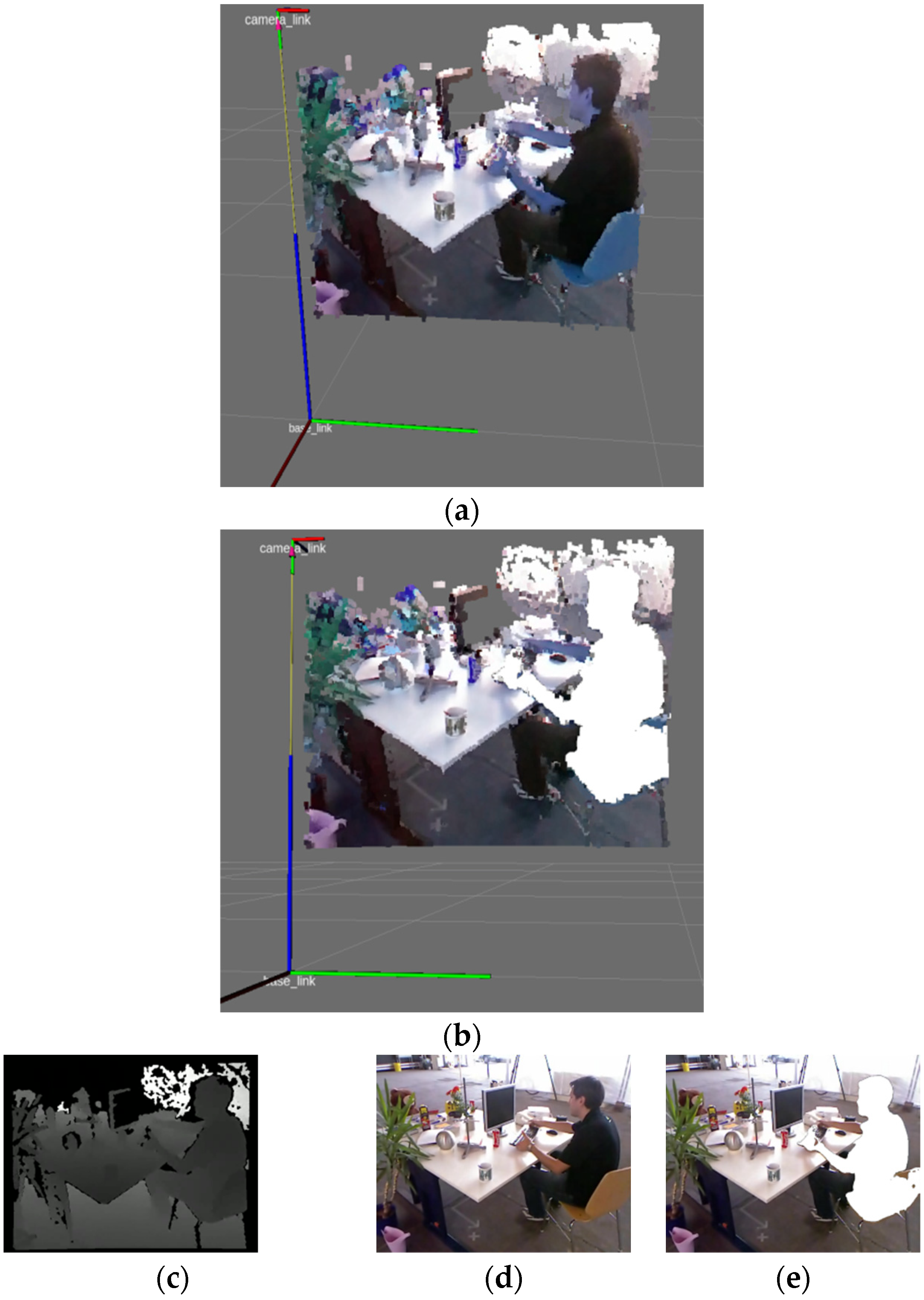 Salient Semantic Segmentation Based on RGB-D Camera for Robot Semantic Mapping