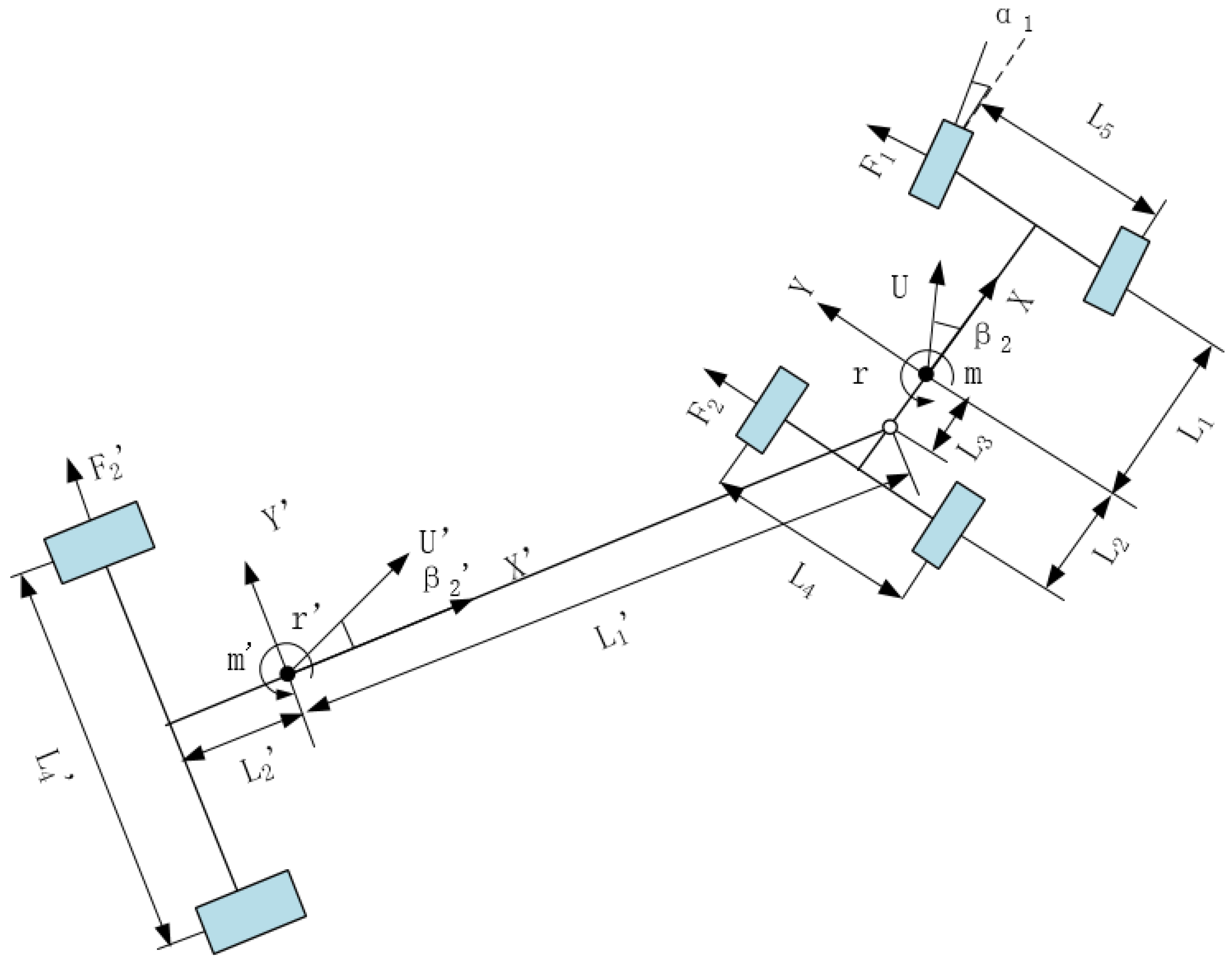 Applied Sciences | Free Full-Text | Research on Instability and “Jack ...