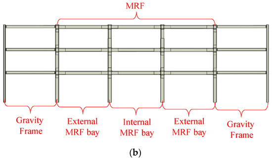 Response of Seismically Damaged Steel Reduced Beam Section Joints under ...