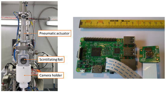 A Two-Dimensional Non-Destructive Beam Monitoring Detector for Ion Beams