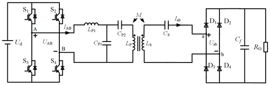 Multi-Objective Optimization of LCC-S-Compensated IPT System for ...