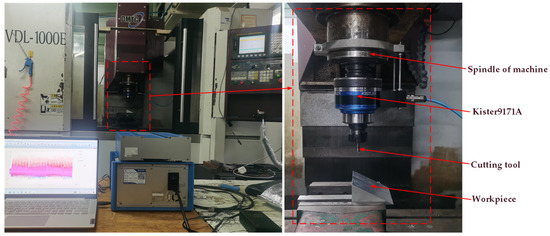 Research on Double-Arc Cutting Tool Design and Cutting Performance