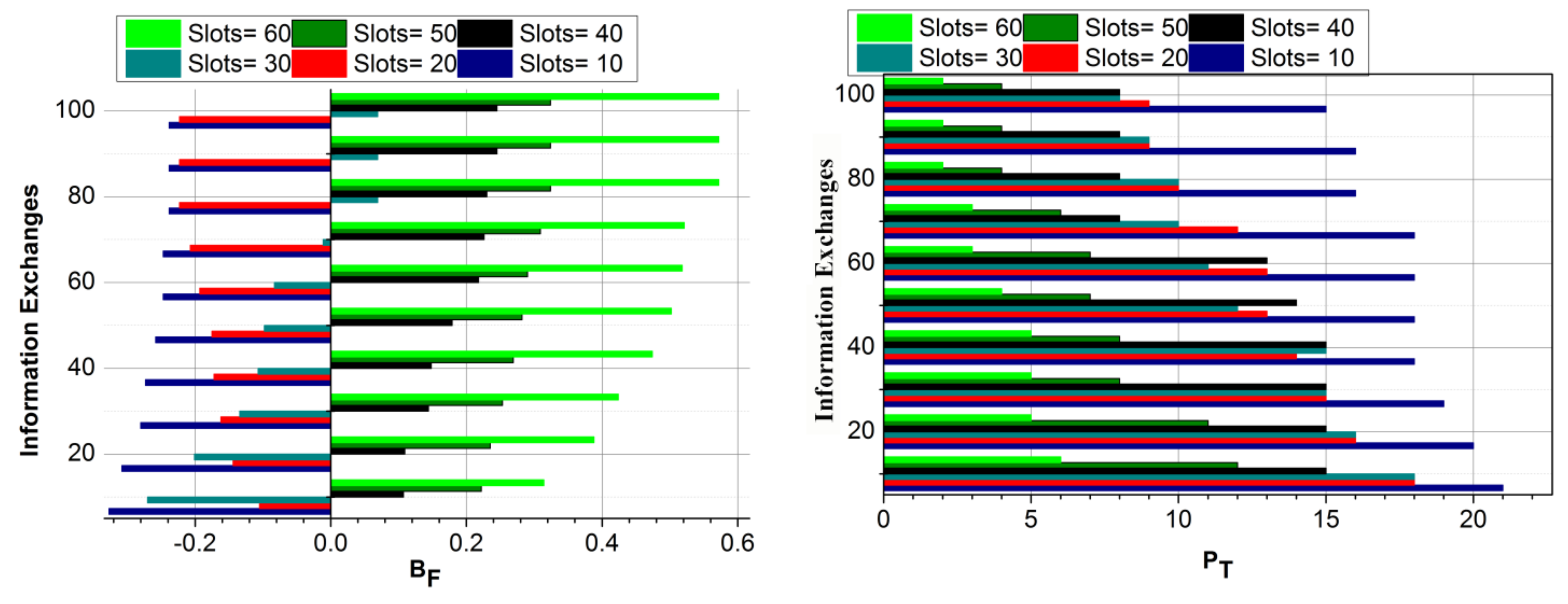 Applied Sciences | Free Full-Text | A Distributed Algorithm for UAV Cluster Task Assignment ...