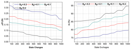 Applied Sciences | Free Full-Text | A Distributed Algorithm for UAV Cluster Task Assignment ...
