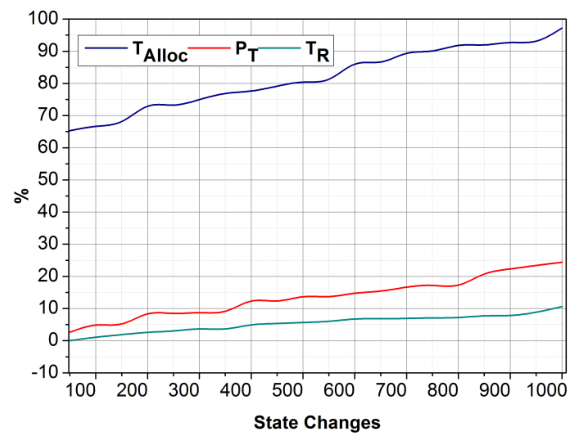 Applied Sciences | Free Full-Text | A Distributed Algorithm for UAV Cluster Task Assignment ...