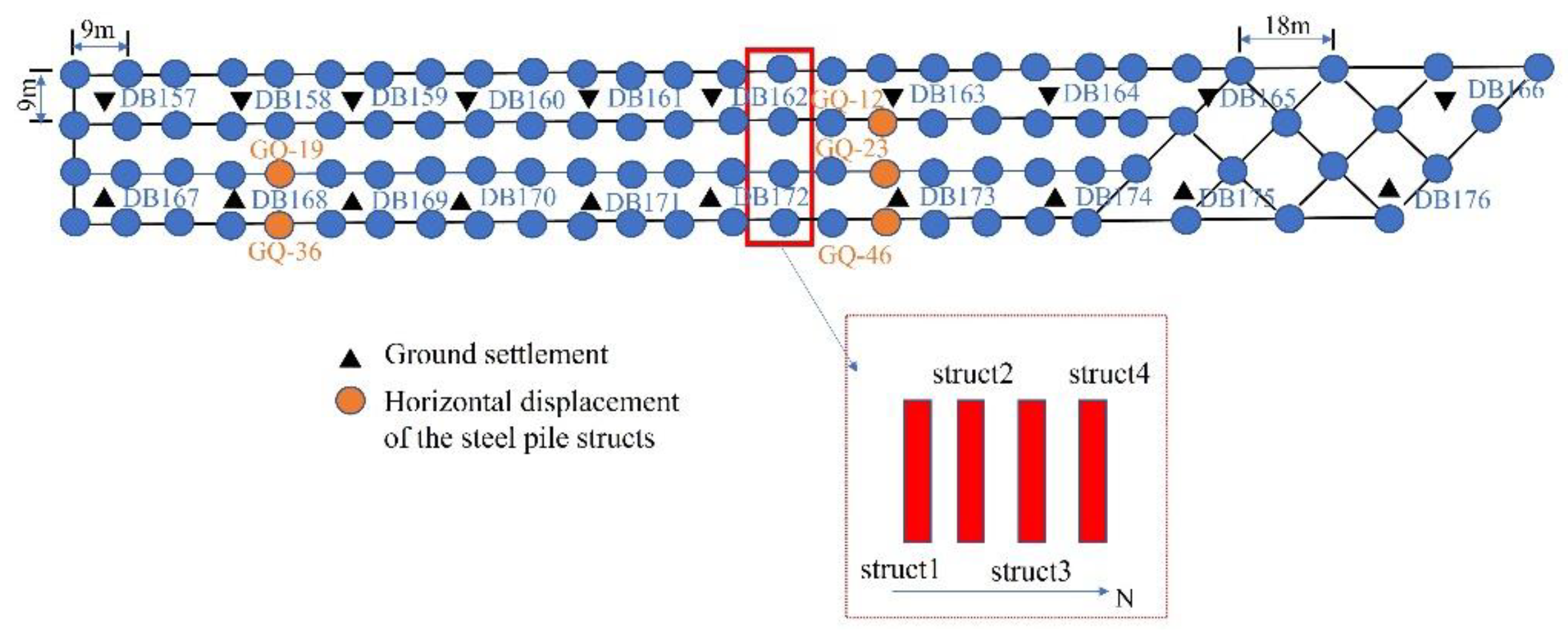 Displacement Analyses of Main Structure of Parallel Pit Excavation and ...