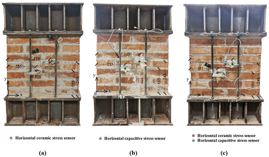 Experimental Investigation on Innovative Stress Sensors for Existing ...