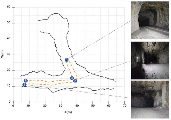 Development of Autonomous Driving Patrol Robot for Improving ...