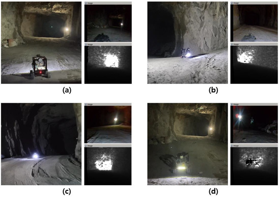 Development of Autonomous Driving Patrol Robot for Improving ...
