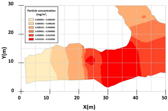 Development of Autonomous Driving Patrol Robot for Improving ...