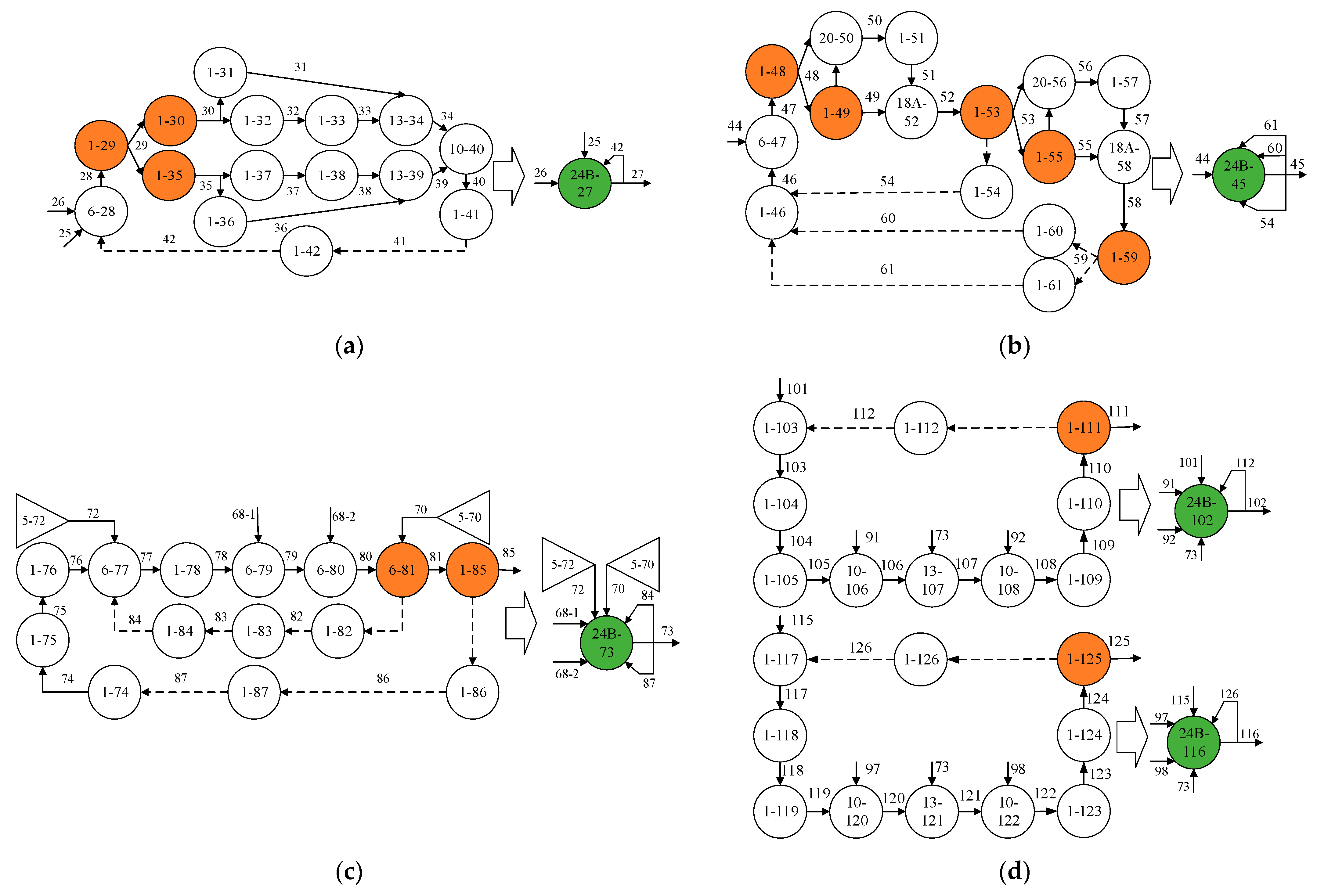 Reliability Optimization Design of Diesel Engine System Based on the GO ...