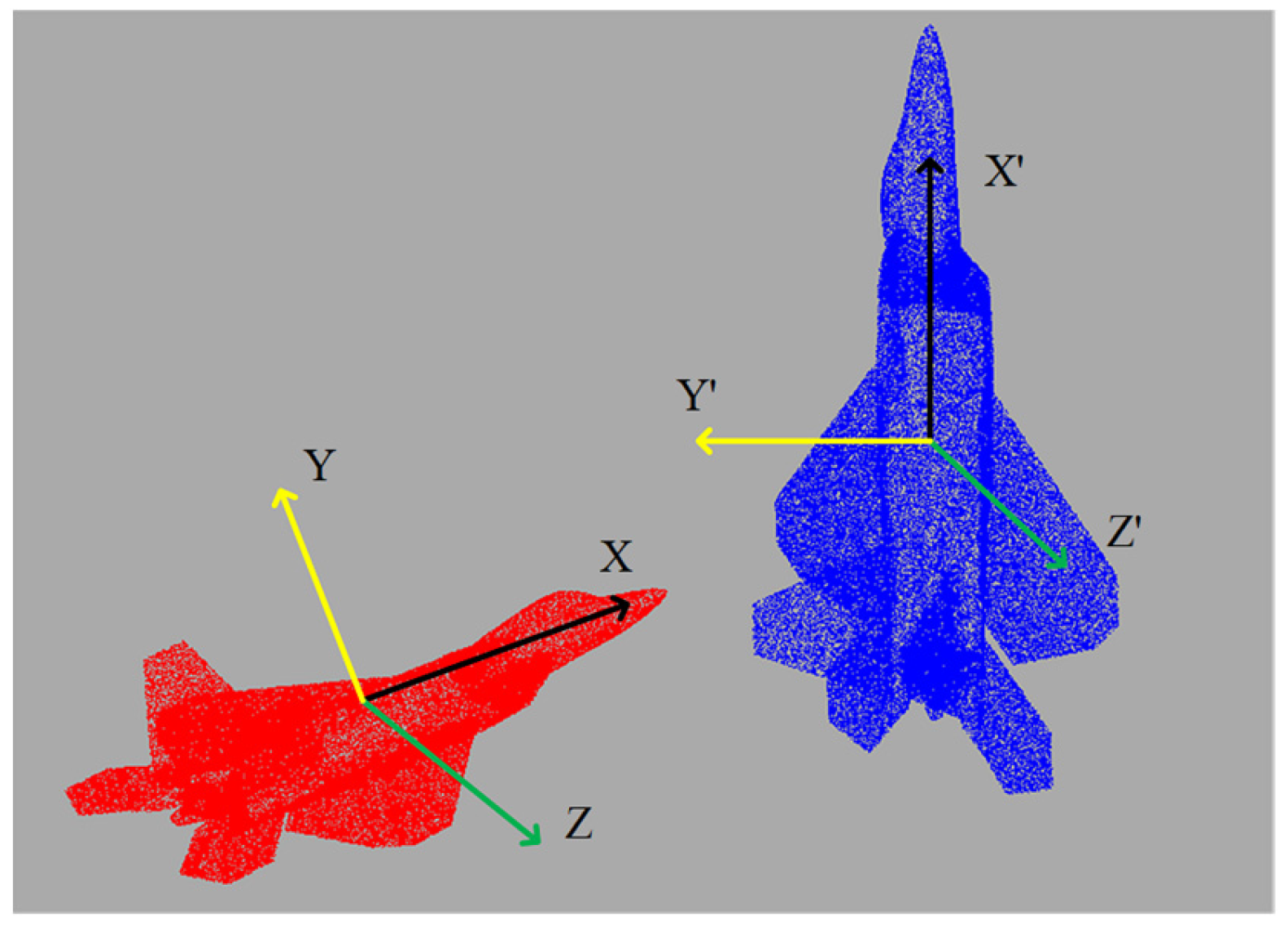 Large-Scale Aircraft Pose Estimation System Based on Depth Cameras