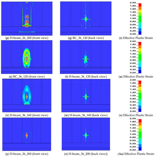 Behavior of Barrier Wall under Hydrogen Storage Tank Explosion with ...