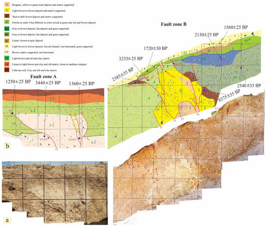 Seismotectonics, Geomorphology and Paleoseismology of the Doroud Fault ...