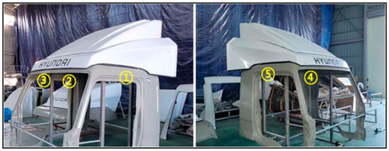 A Study on Aerodynamic and Structural Design of Fairing Using Glass ...