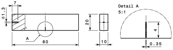 Energy-Based Fatigue Assessment of Defect-Afflicted Cast Steel ...