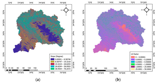 Spatial Assessment of Soil Erosion Risk Using RUSLE Embedded in GIS Environment: A Case Study of ...