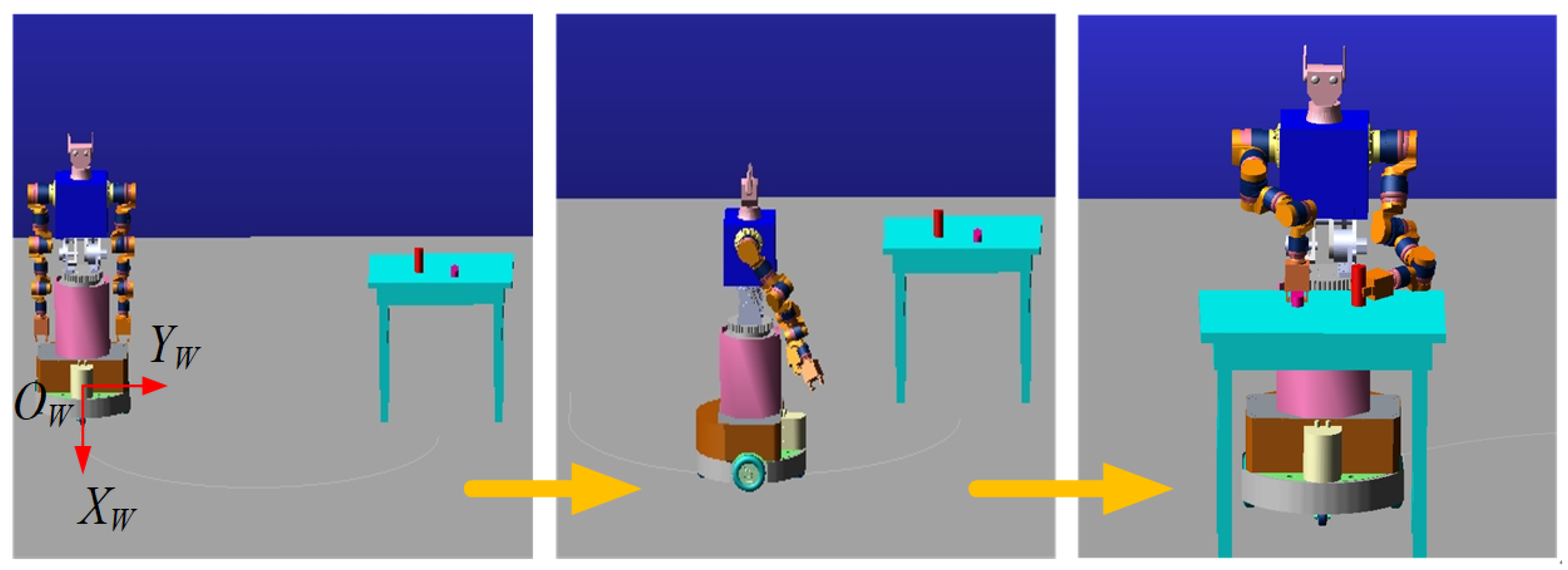 Time and Energy Optimal Trajectory Planning of Wheeled Mobile Dual-Arm ...