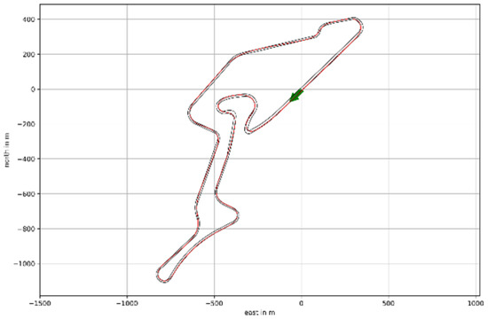 Regenerative Braking Applied to a Student Team’s Electric Racing ...