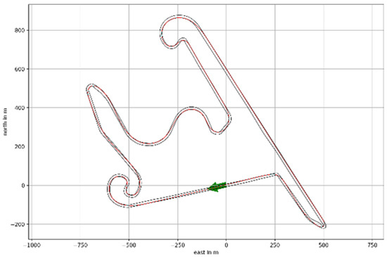Regenerative Braking Applied to a Student Team’s Electric Racing ...