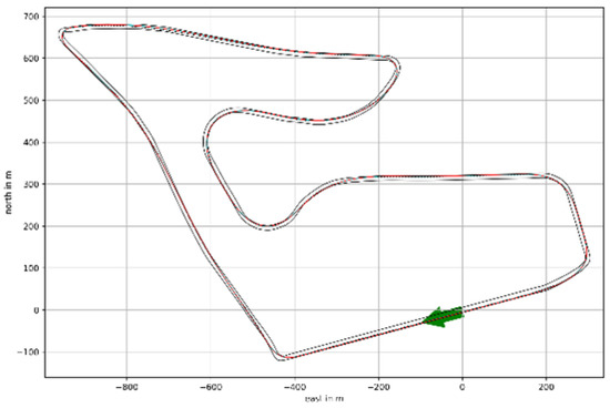 Regenerative Braking Applied to a Student Team’s Electric Racing ...