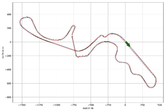 Regenerative Braking Applied to a Student Team’s Electric Racing ...