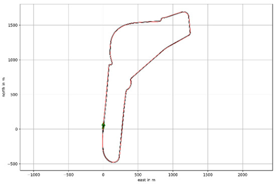 Regenerative Braking Applied to a Student Team’s Electric Racing ...