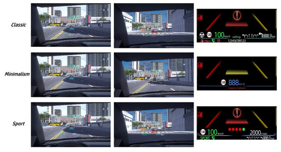Evaluation and Optimization of In-Vehicle HUD Design by Applying an ...