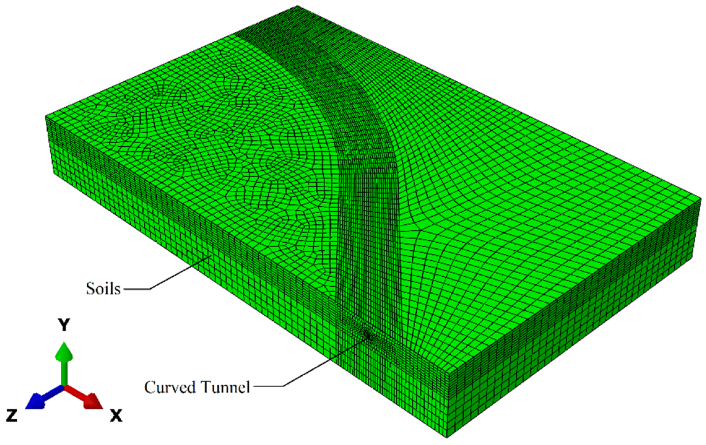 Influence and Optimization of Geometric Parameters for Small-Radius ...