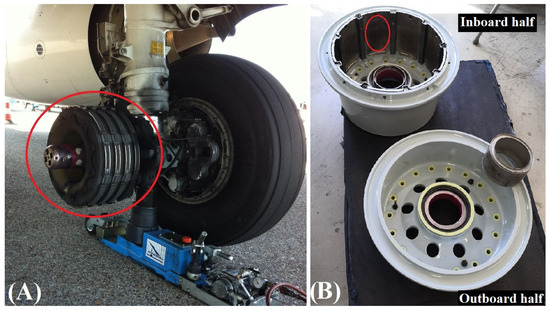 Optimizing Aviation Maintenance through Algorithmic Approach of Real ...