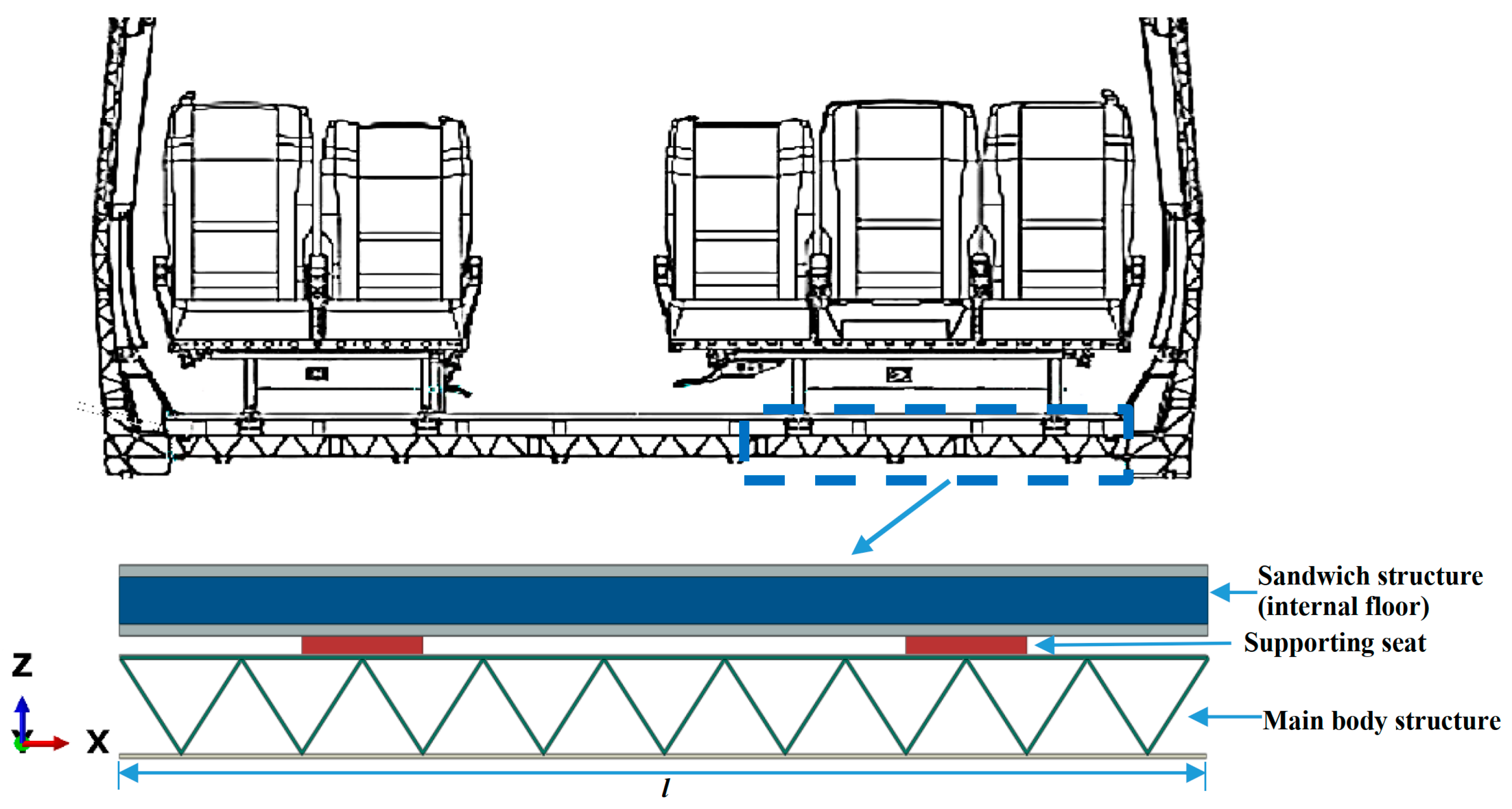 Applied Sciences | Free Full-Text | Elaboration of a Multi-Objective Optimization Method for ...