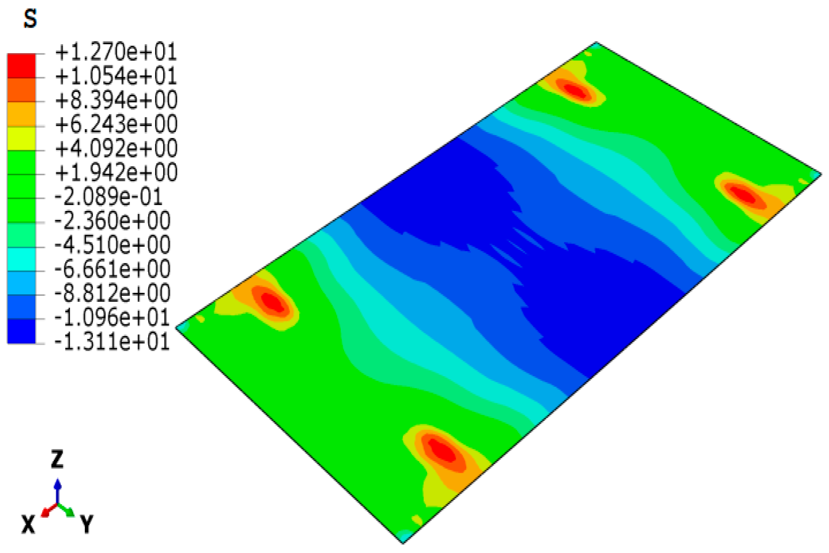 Applied Sciences | Free Full-Text | Elaboration of a Multi-Objective Optimization Method for ...