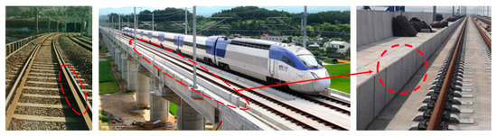 Theoretical Prediction of Impact Force Acting on Derailment Containment ...