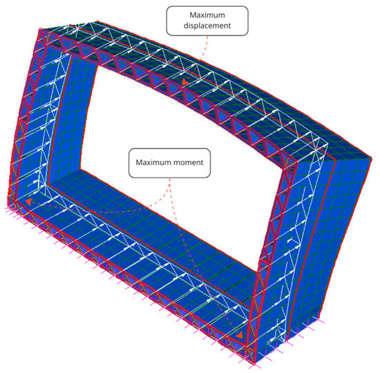 The Application Of Finite Element Simulation And 3d Printing In Structural Design Within