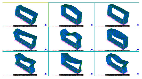 The Application of Finite Element Simulation and 3D Printing in ...