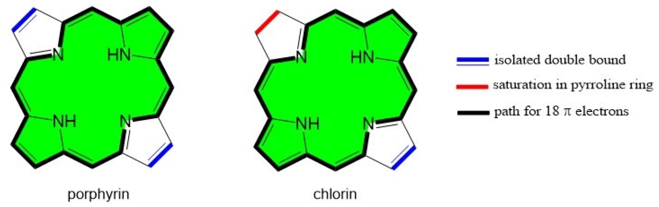 Applied Sciences | Free Full-Text | Connections between Metallic Nanoparticles and Chlorin e6—An ...