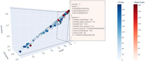 Applied Sciences | Free Full-Text | TMVDPatch: A Trusted Multi-View ...