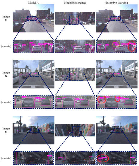 Applied Sciences | Free Full-Text | EnsembleVehicleDet: Detection of ...