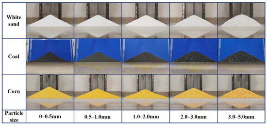 Bulk Solids Stacking Strategy of a Rectangular Ship Cabin