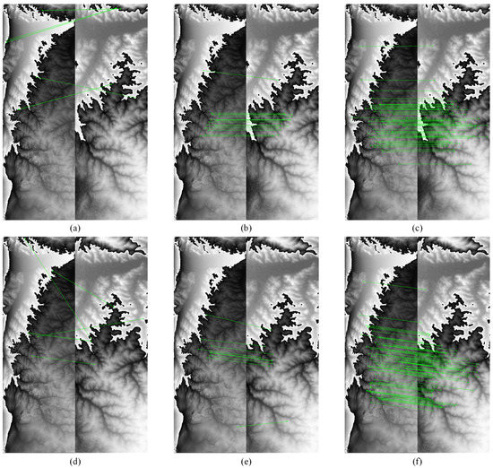 An InSAR Interference Fringe-Matching Algorithm Based on Mountain Branch Points