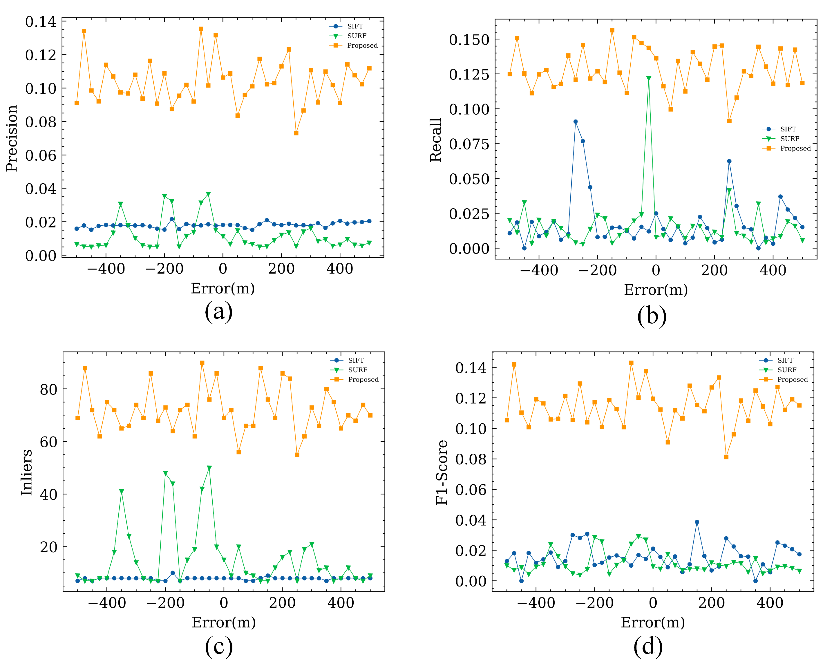 An InSAR Interference Fringe-Matching Algorithm Based on Mountain ...