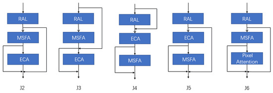 Applied Sciences | Free Full-Text | Fragments Inpainting for Tomb ...
